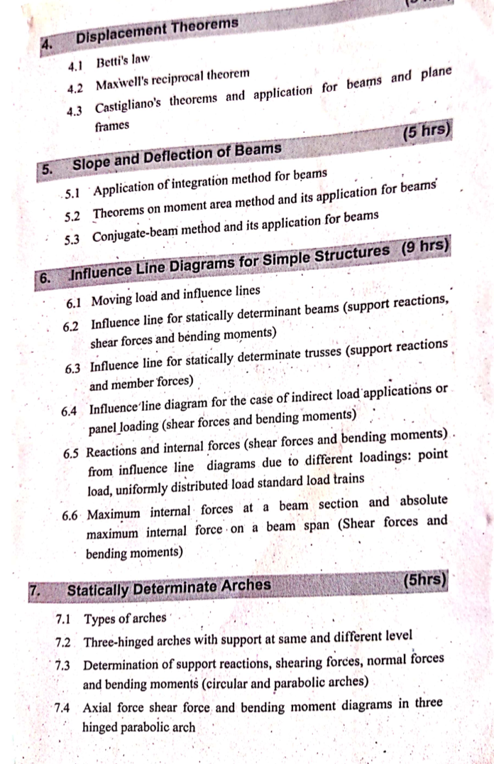 Syllabus of Structural Analysis - I subject from PU - padxu.com